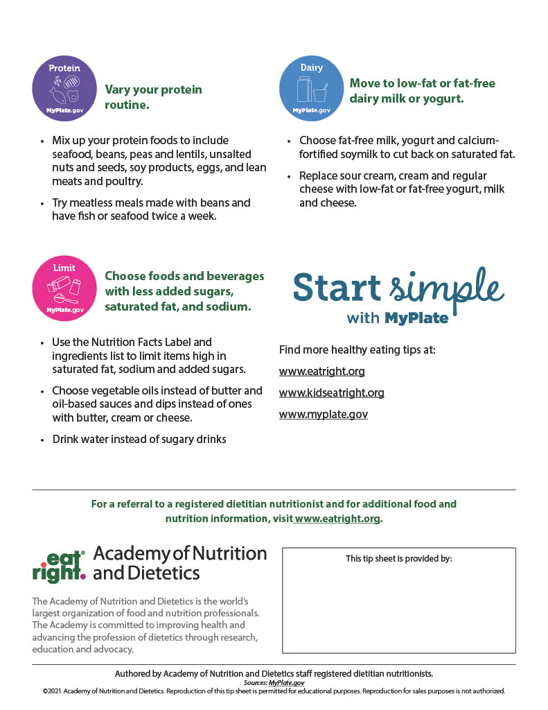 Eat Right with MyPlate