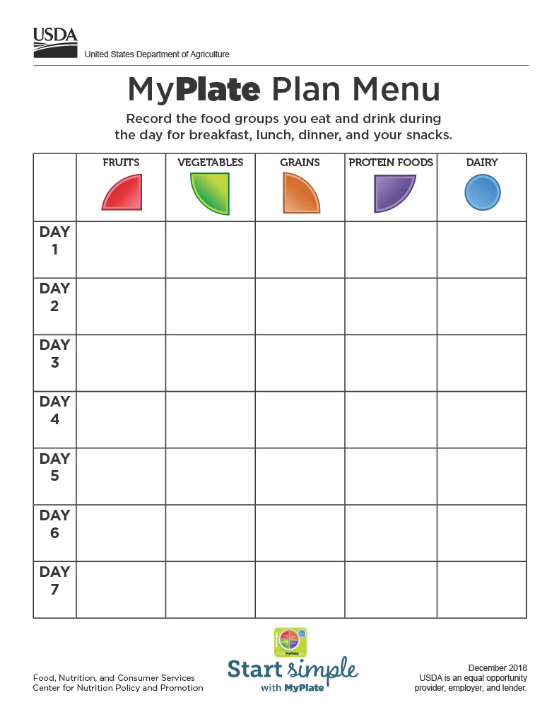 MyPlate Plan Menu Template