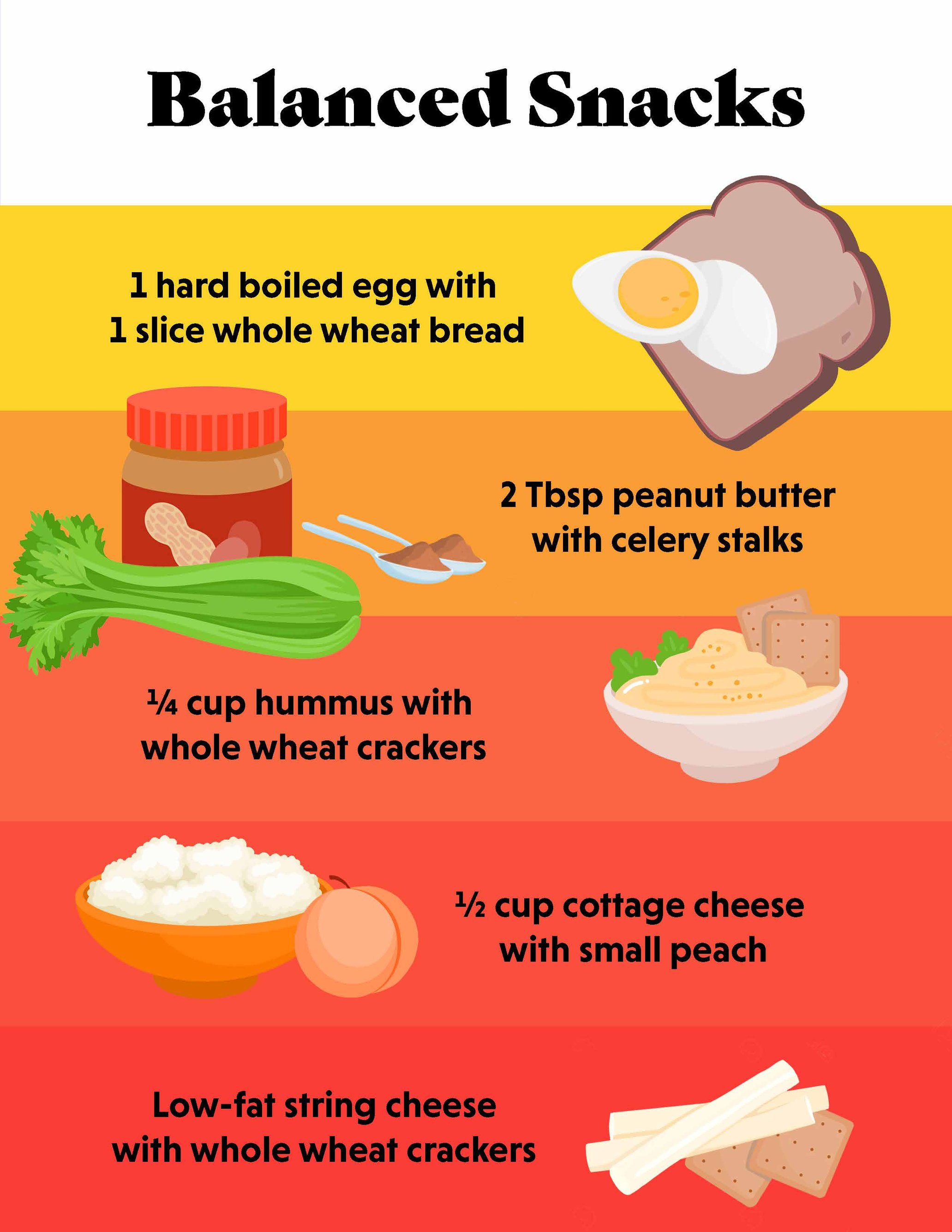 Balanced Snacks