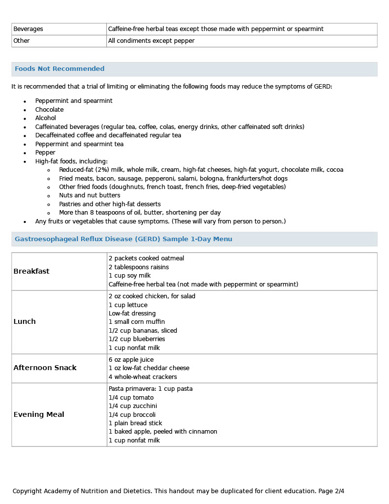 GERD Nutrition