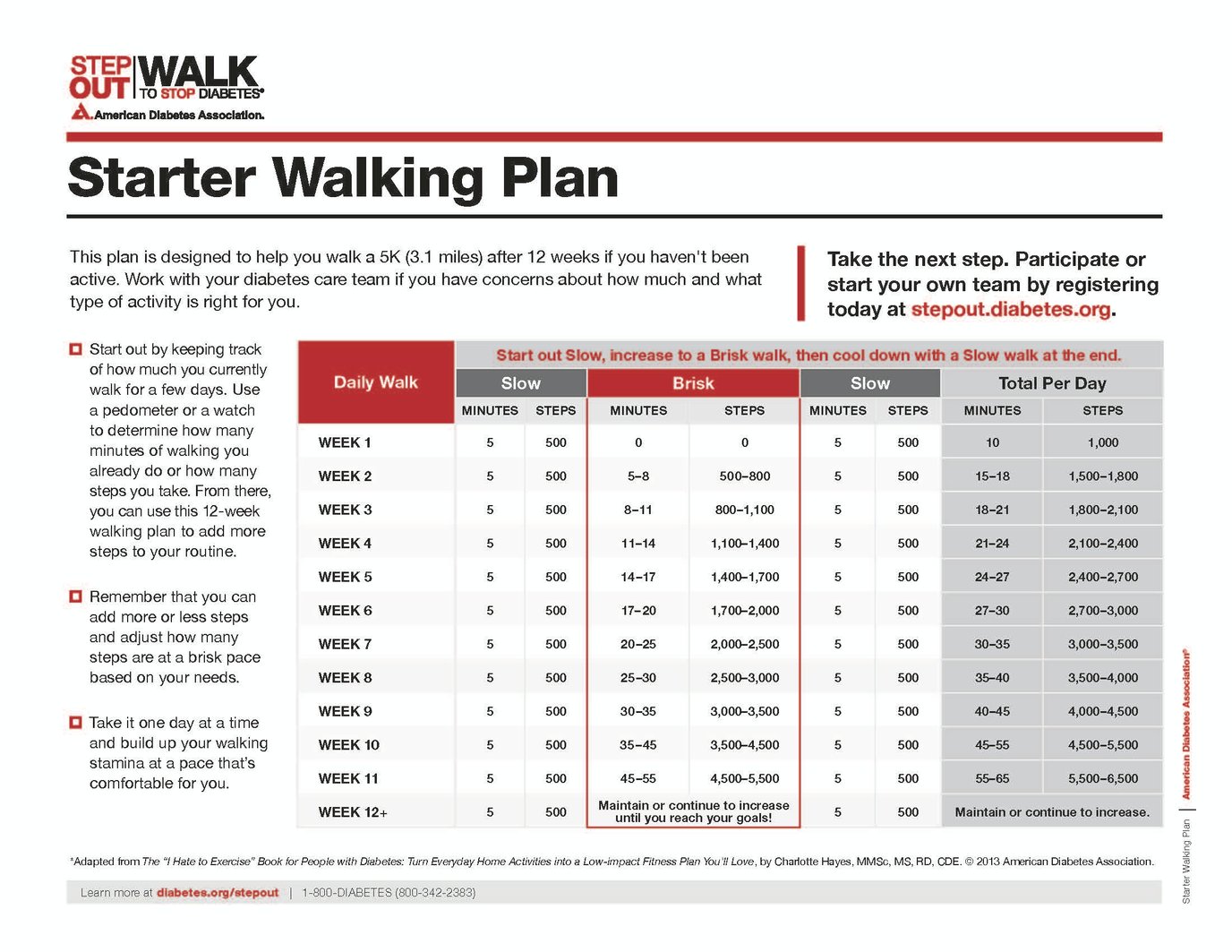 Starter Walking Plan